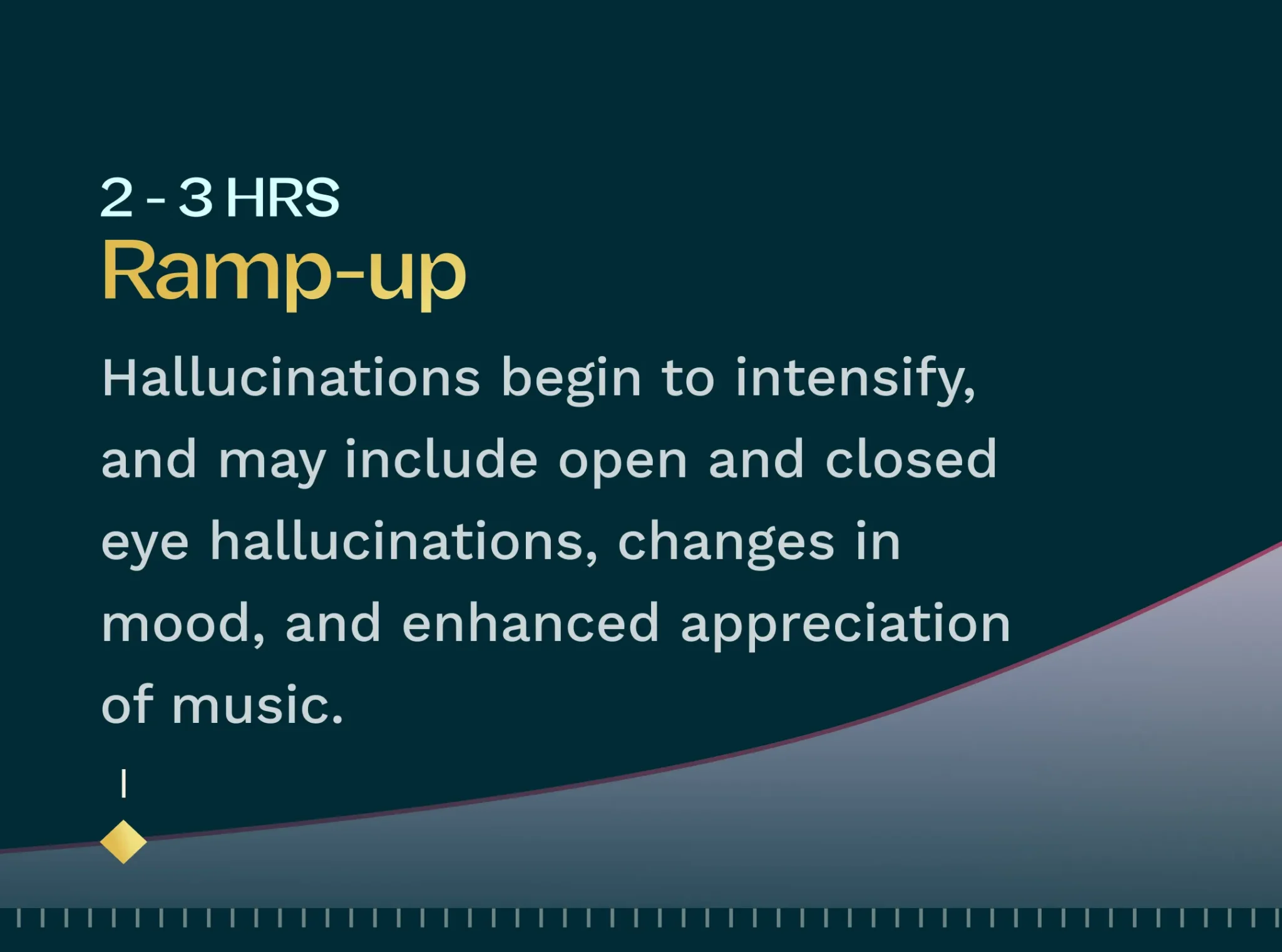 Mescaline Guide: Understanding the Magic of Peyote and San Pedro Cacti